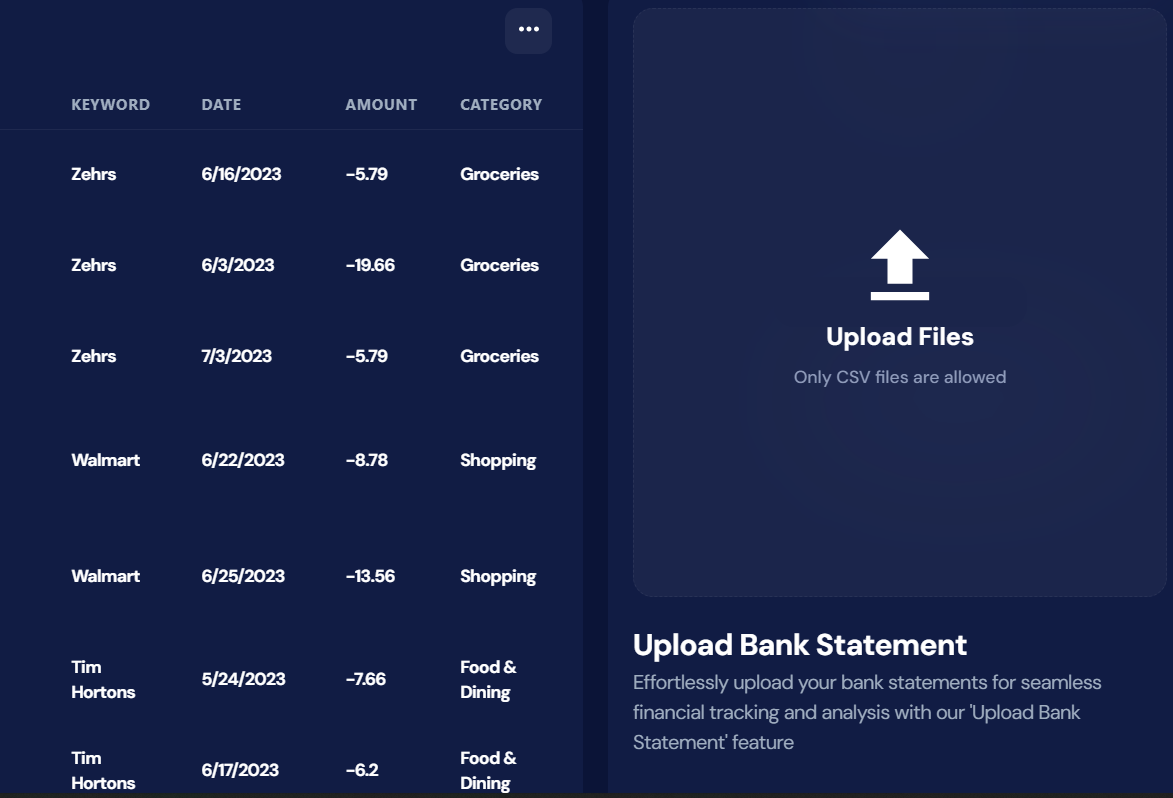 GitHub - eatekha/MyFinance: MyFinance is a personal finance management application that helps ...