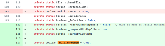 Field Name Recommendation Based On Program Specific Naming Conventions · Issue 661 · Eclipse