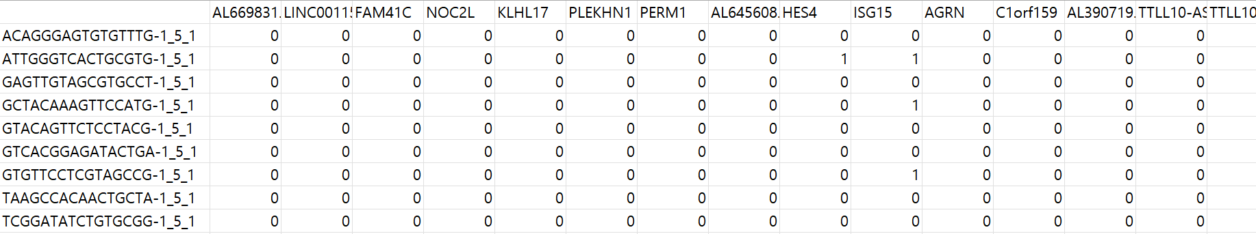 Bug Nameerror Name Genenames Is Not Defined · Issue 396 · Aertslabpyscenic · Github