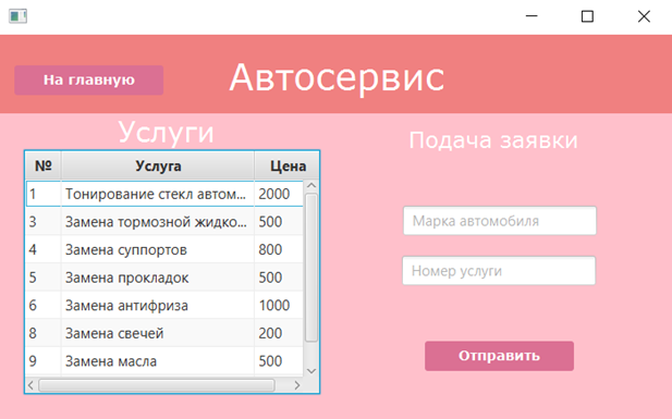 GitHub - sergei-paht/CarService