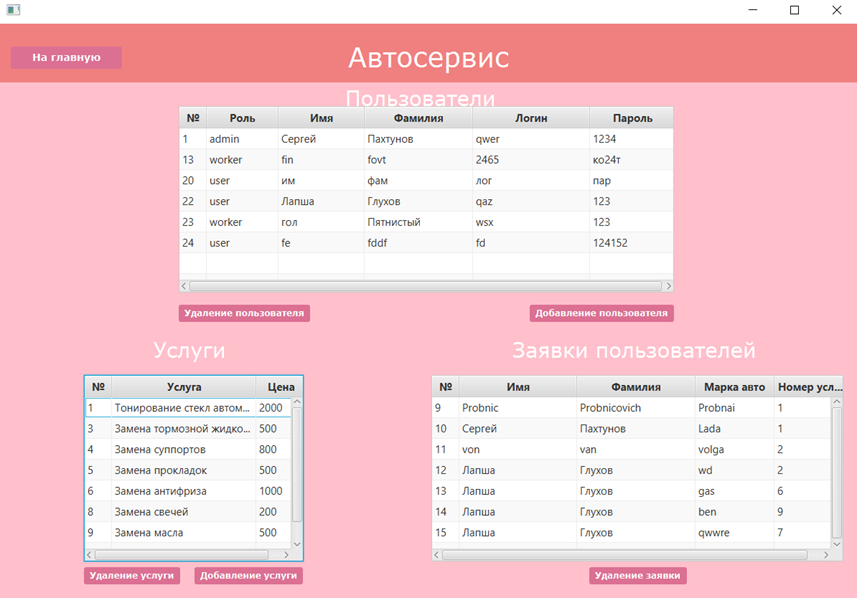 GitHub - sergei-paht/CarService