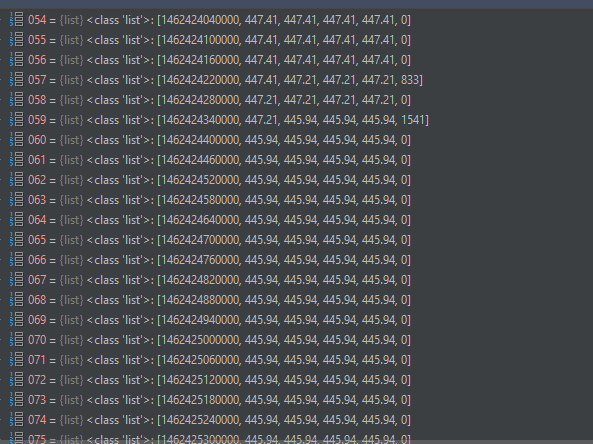 Python Bitmex Candle Values Wrong · Issue #2049 · ccxt/ccxt · GitHub