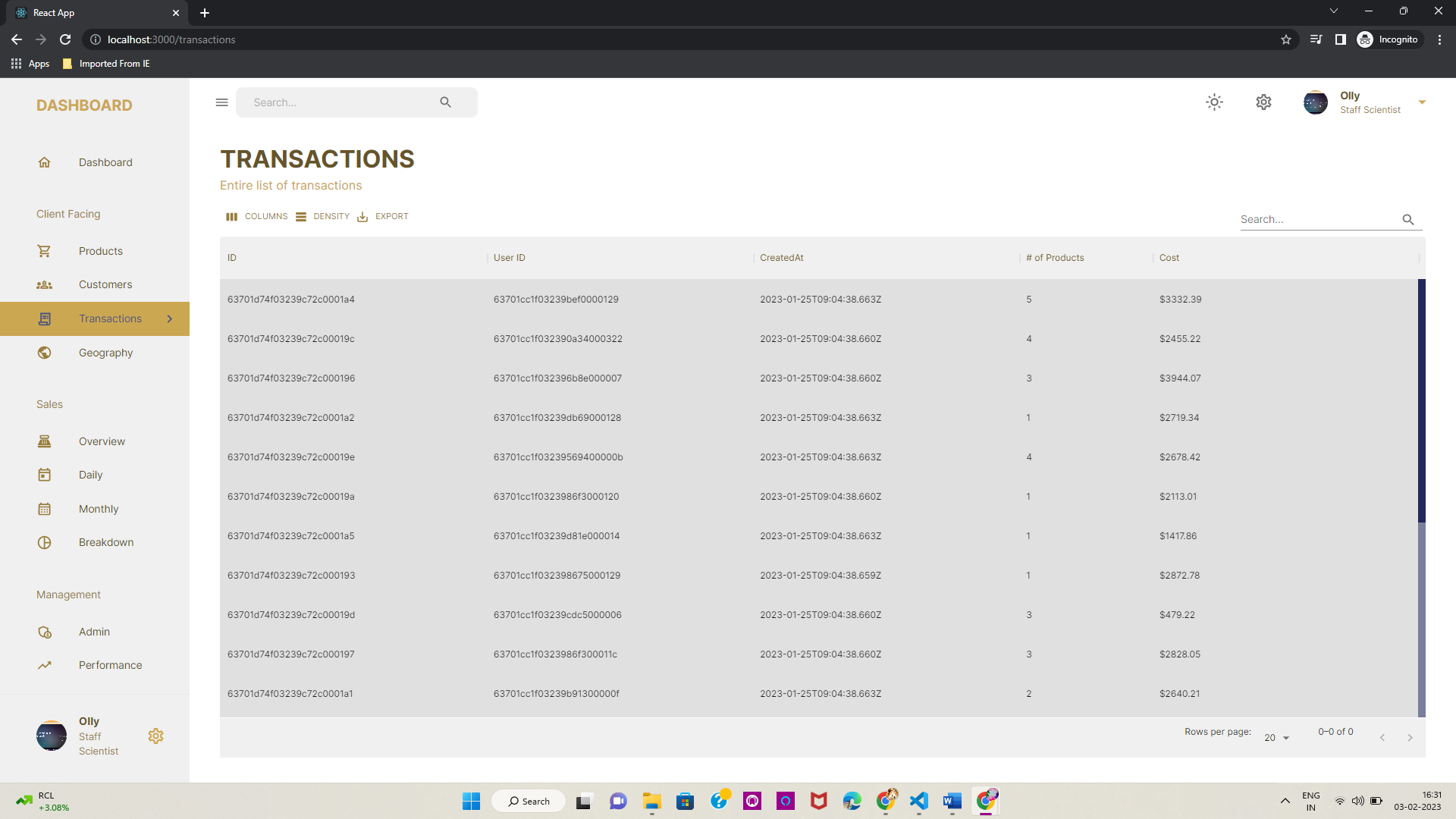 GitHub - kaustubhreet/Dashboard-client