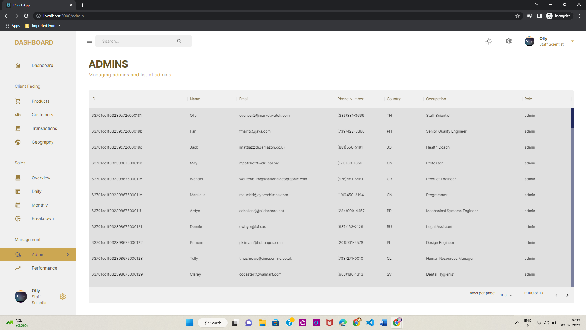 GitHub - kaustubhreet/Dashboard-client