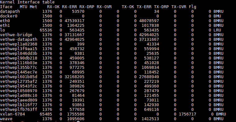Random network lost nodes · Issue #3665 · weaveworks/weave · GitHub