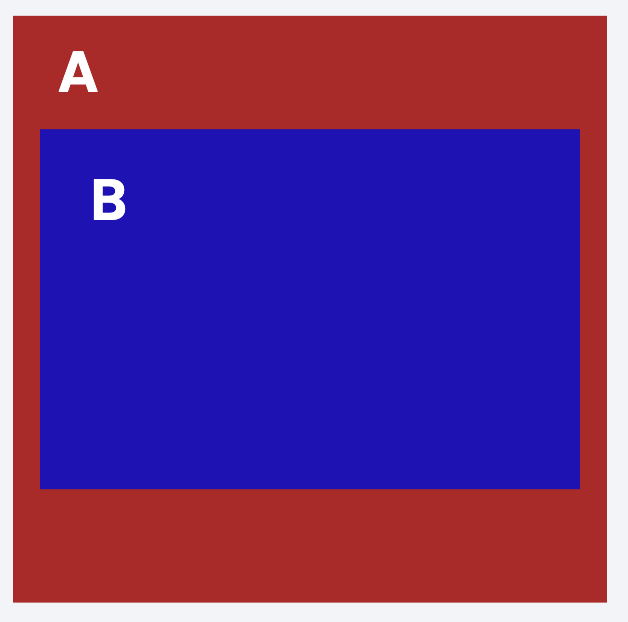 Action Is Not Working From A Component That Have An Action As Parameter · Issue 343