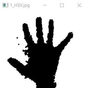 GitHub - HemangParmar/Hand-Detection