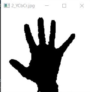 GitHub - HemangParmar/Hand-Detection