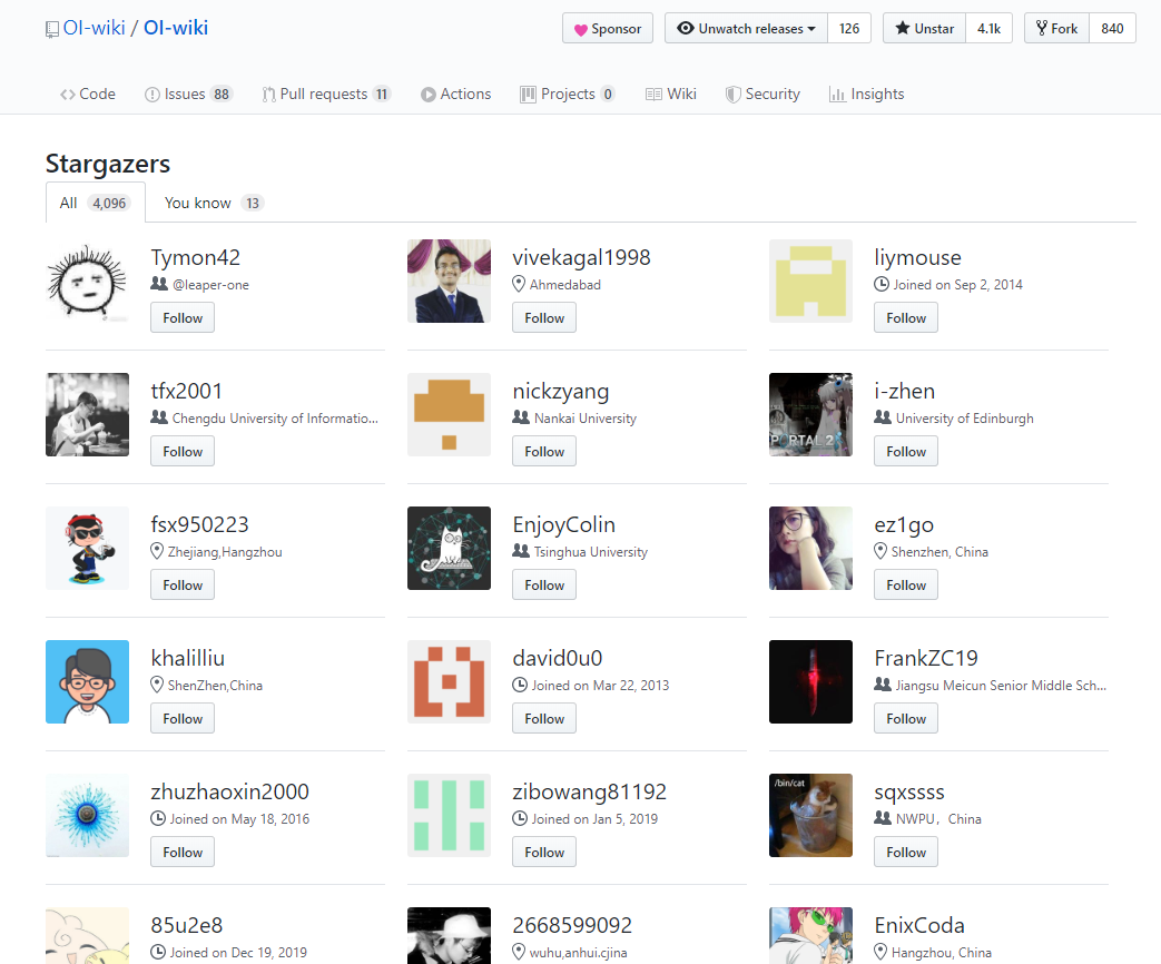 4096 Stars Celebration · Issue #2015 · OI-wiki/OI-wiki · GitHub