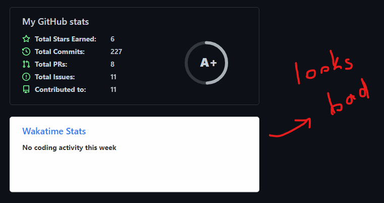 [Feature request] Allow us to customize the theme of a Wakatime card · Issue #1553 · anuraghazra ...