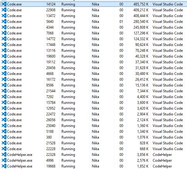VSCode freezing after certain of time. · Issue #61871 · microsoft/vscode · GitHub