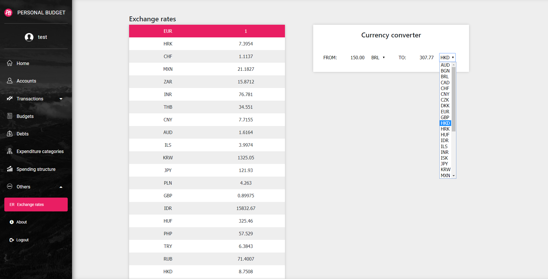 GitHub - ognimoddd/personal-budget: Personal Budget tool developed using Spring Boot, Hibernate ...