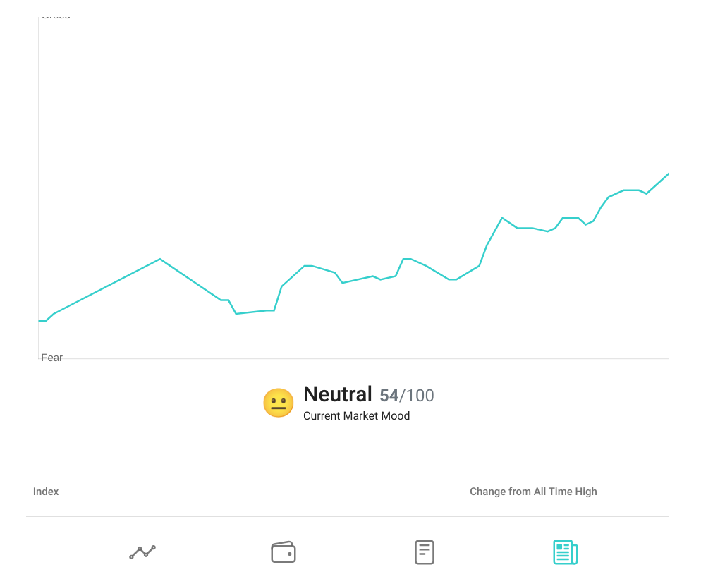 How to see benchmarks when running from source · ghostfolio ghostfolio · Discussion #1142 · GitHub