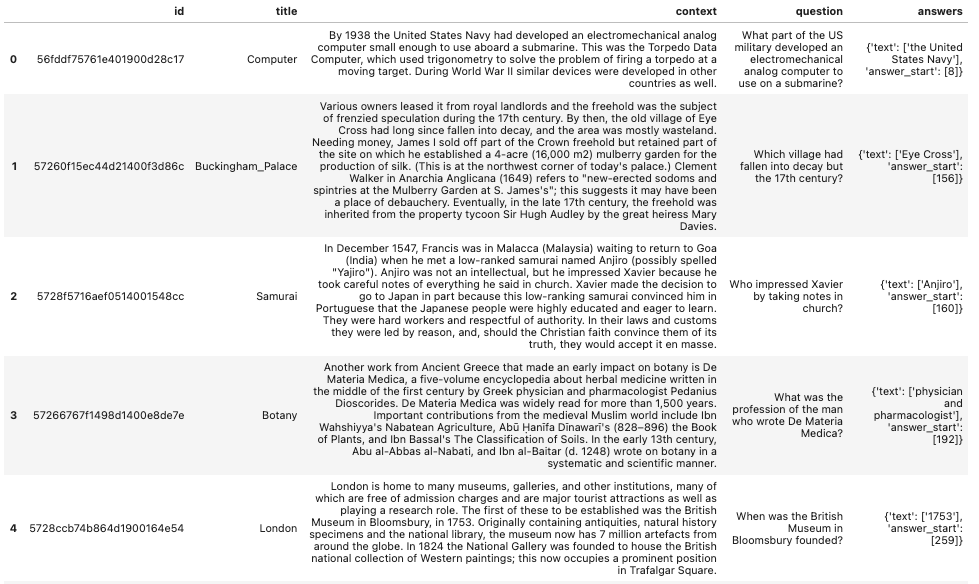 GitHub - jacksonCurry6464/Pytorch-NLP-Projects: This repository ...