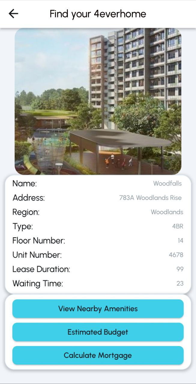 GitHub - mkiats/SC2006-4everHome: SC2006 Y2S2 SWE Project
