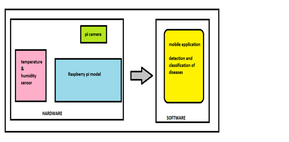 GitHub - TEJASsKoundinya/UI-UX-for-KUP