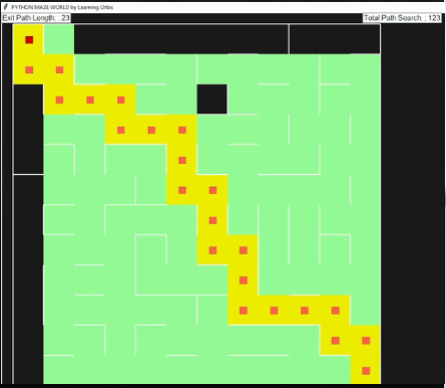GitHub - OGTripleK/maze-solver-astar: Maze Solver using Astar algorithm with Manhattan and ...