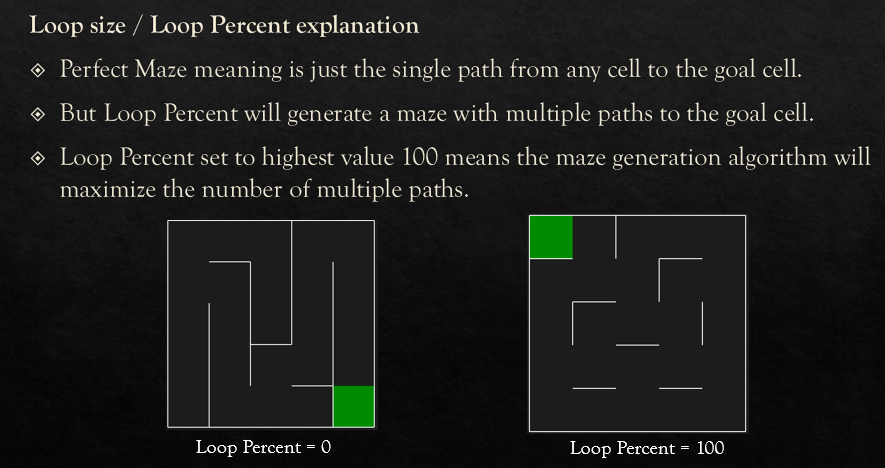 Github Ogtriplekmaze Solver Astar Maze Solver Using Astar Algorithm 2553