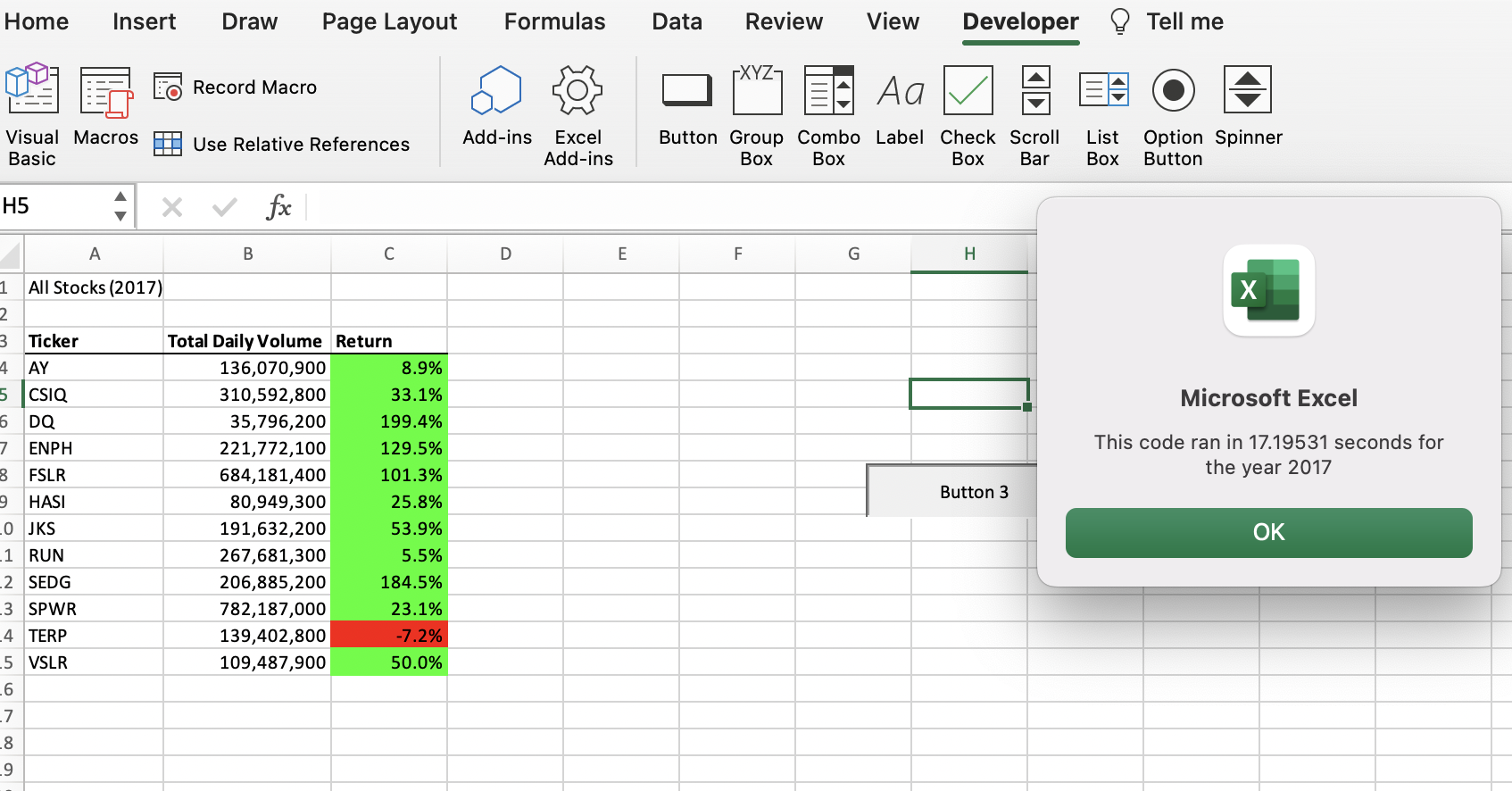 GitHub - ssayhan/VBA_Stock_Analysis