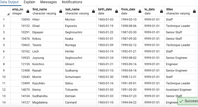 GitHub - ssayhan/Pewlett_Hackard_Analysis