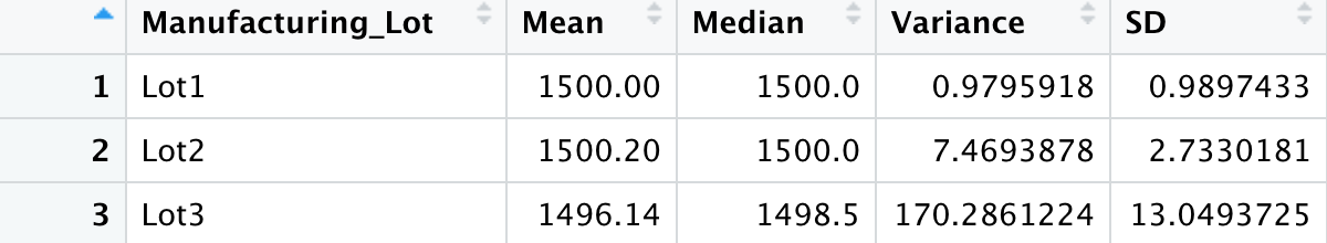 GitHub - ssayhan/MechaCar
