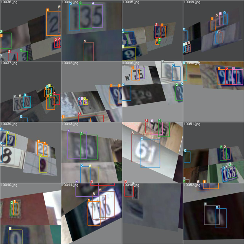 GitHub - dodo0517cc/VRDL_HW2-detection-