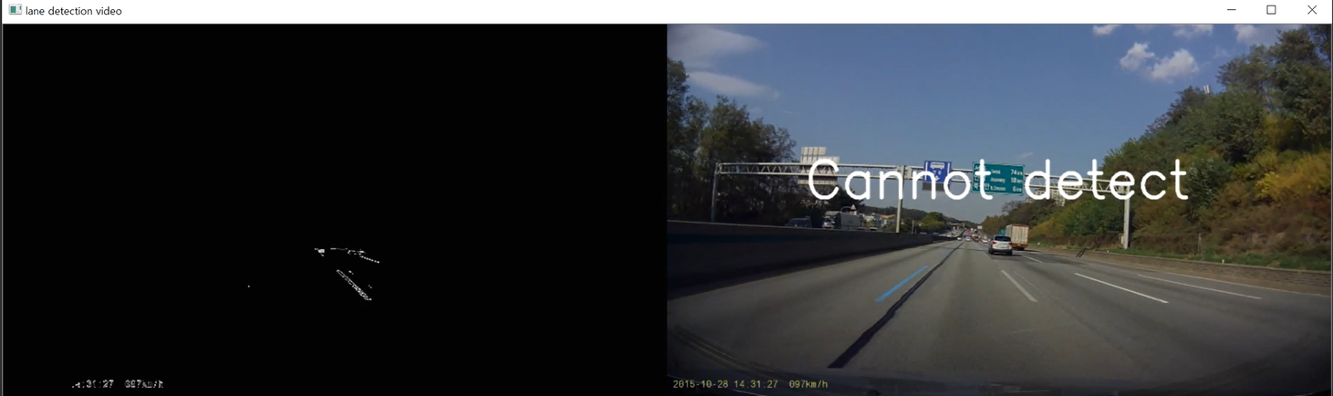 Github Eunju Jeong178 Lanedetection Opencv