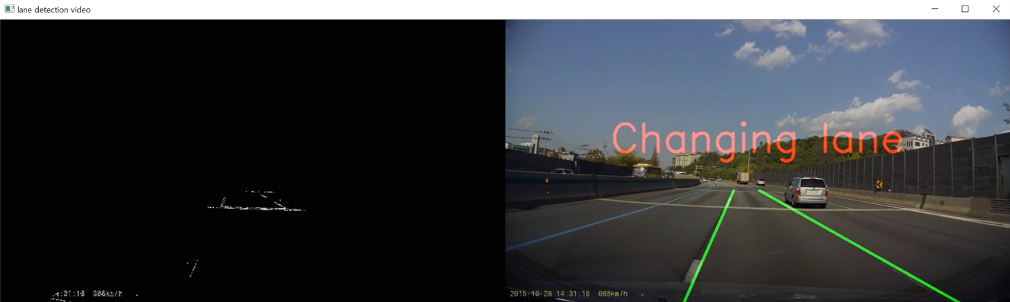 Github Eunju Jeong178lanedetectionopencv 