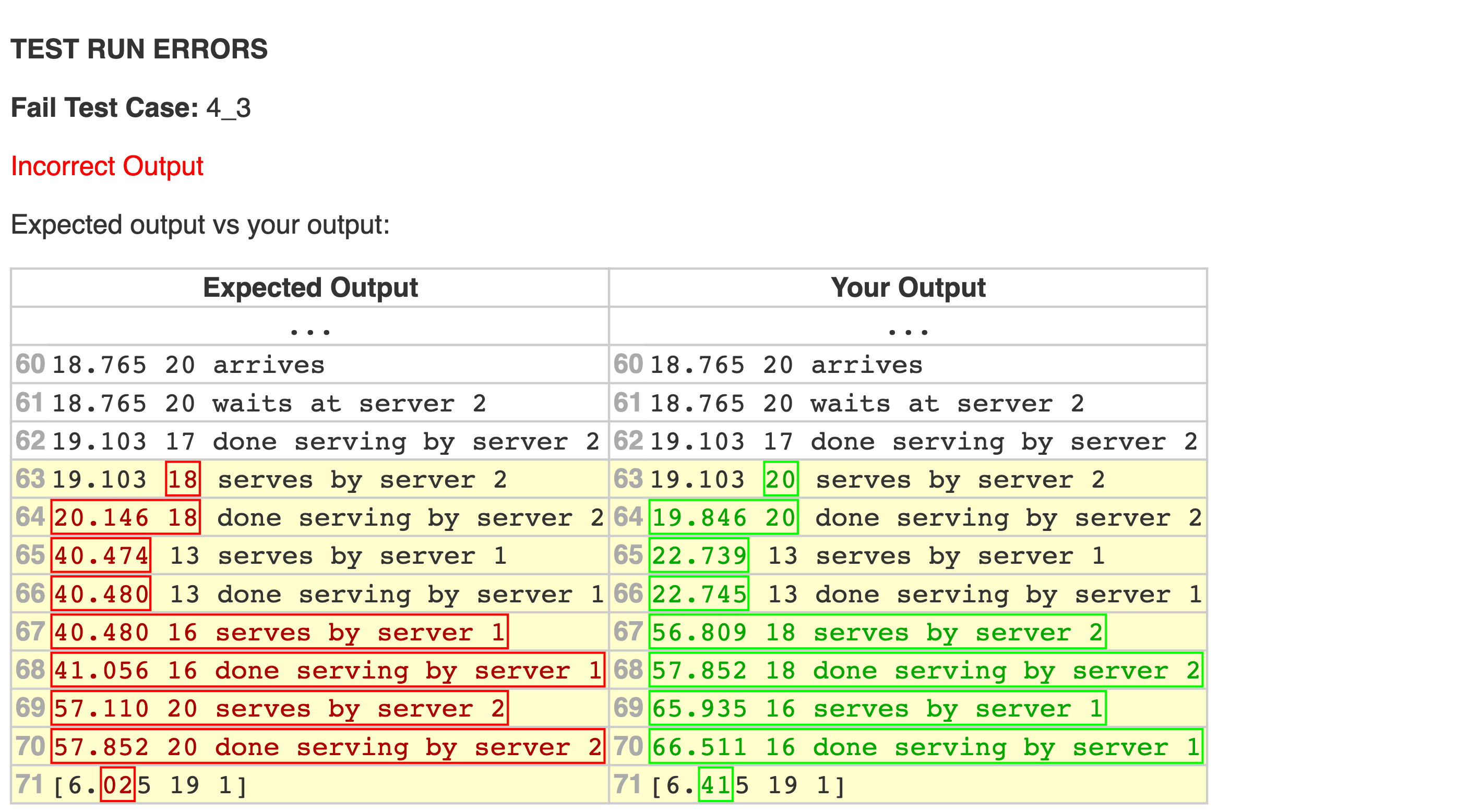 Project Level4 · Issue #133 · nus-cs2030/2021-s2 · GitHub
