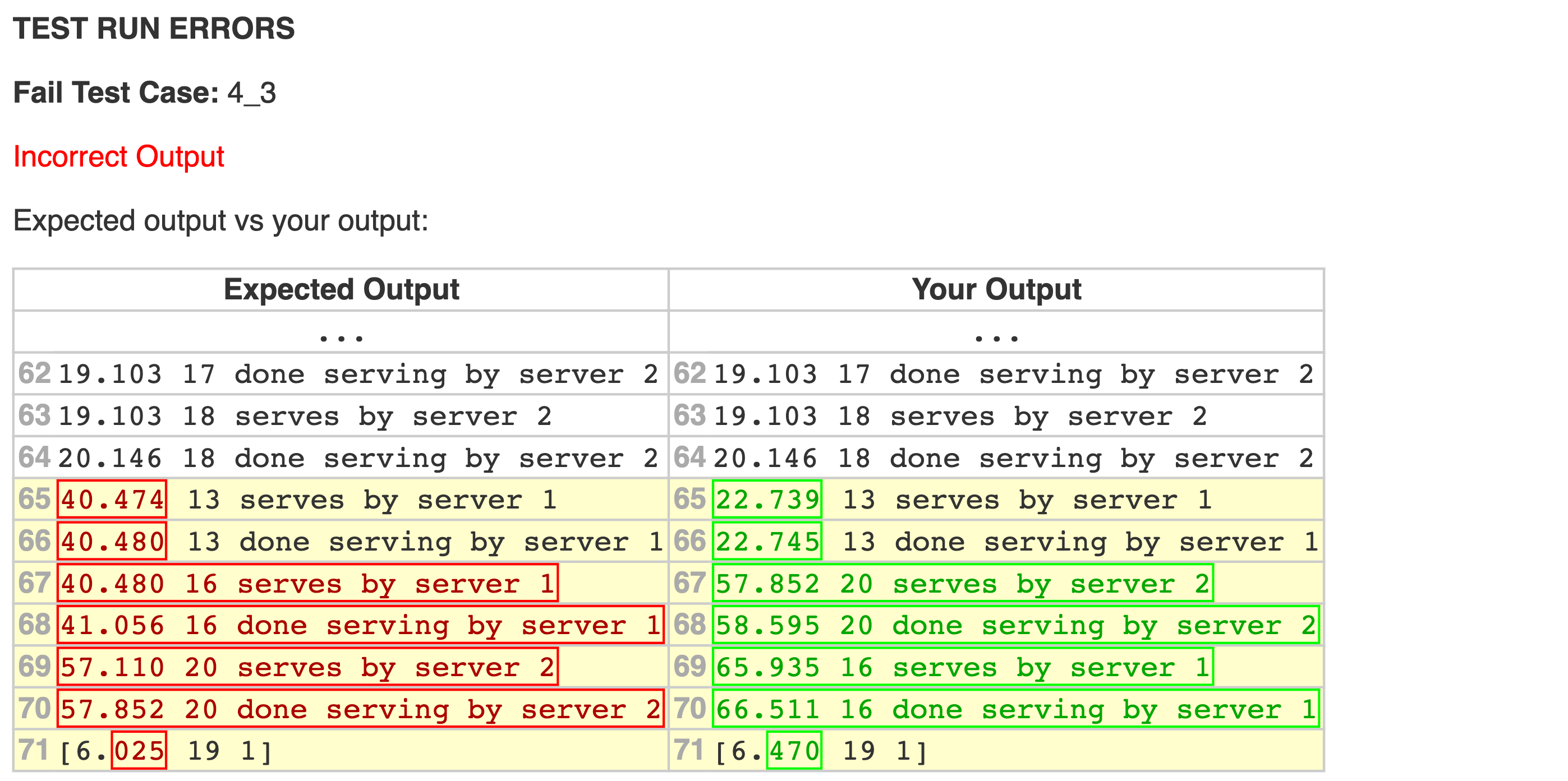 Project Level4 · Issue #133 · nus-cs2030/2021-s2 · GitHub