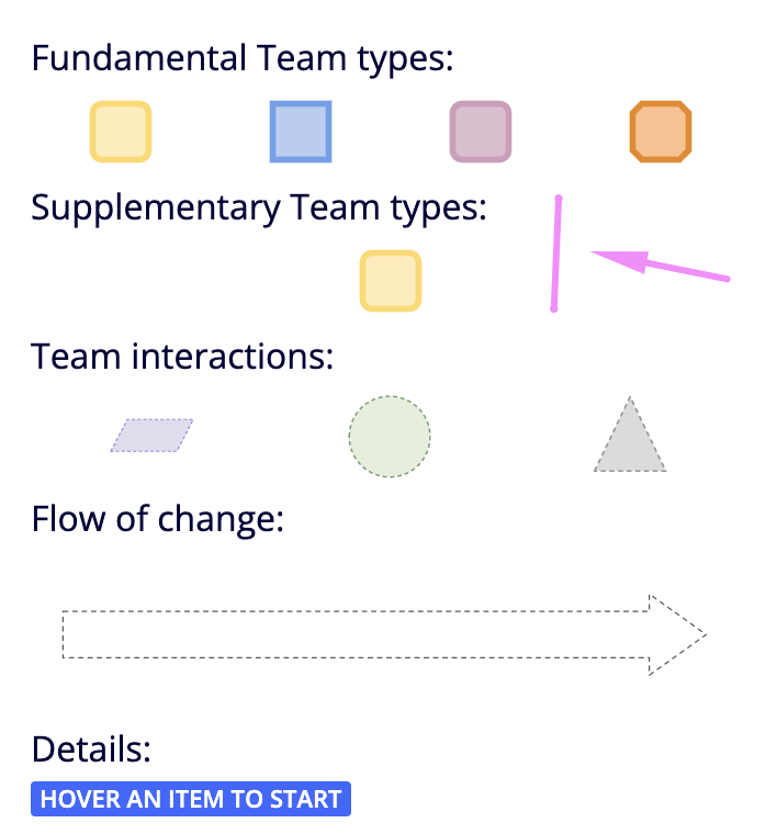 Add "Undefined Team" as Supplementary Team Type shape · Issue #6 ...