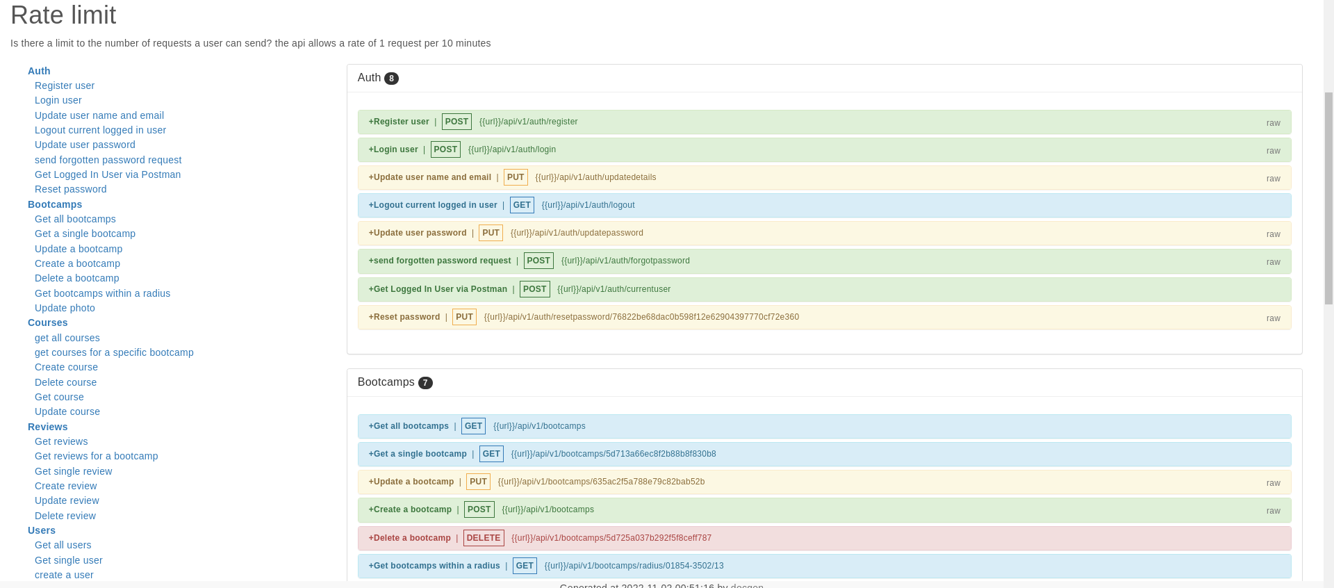 GitHub - Reghay-repo/devbootcamp_api: Dev Bootcamp api with express js and mongodb