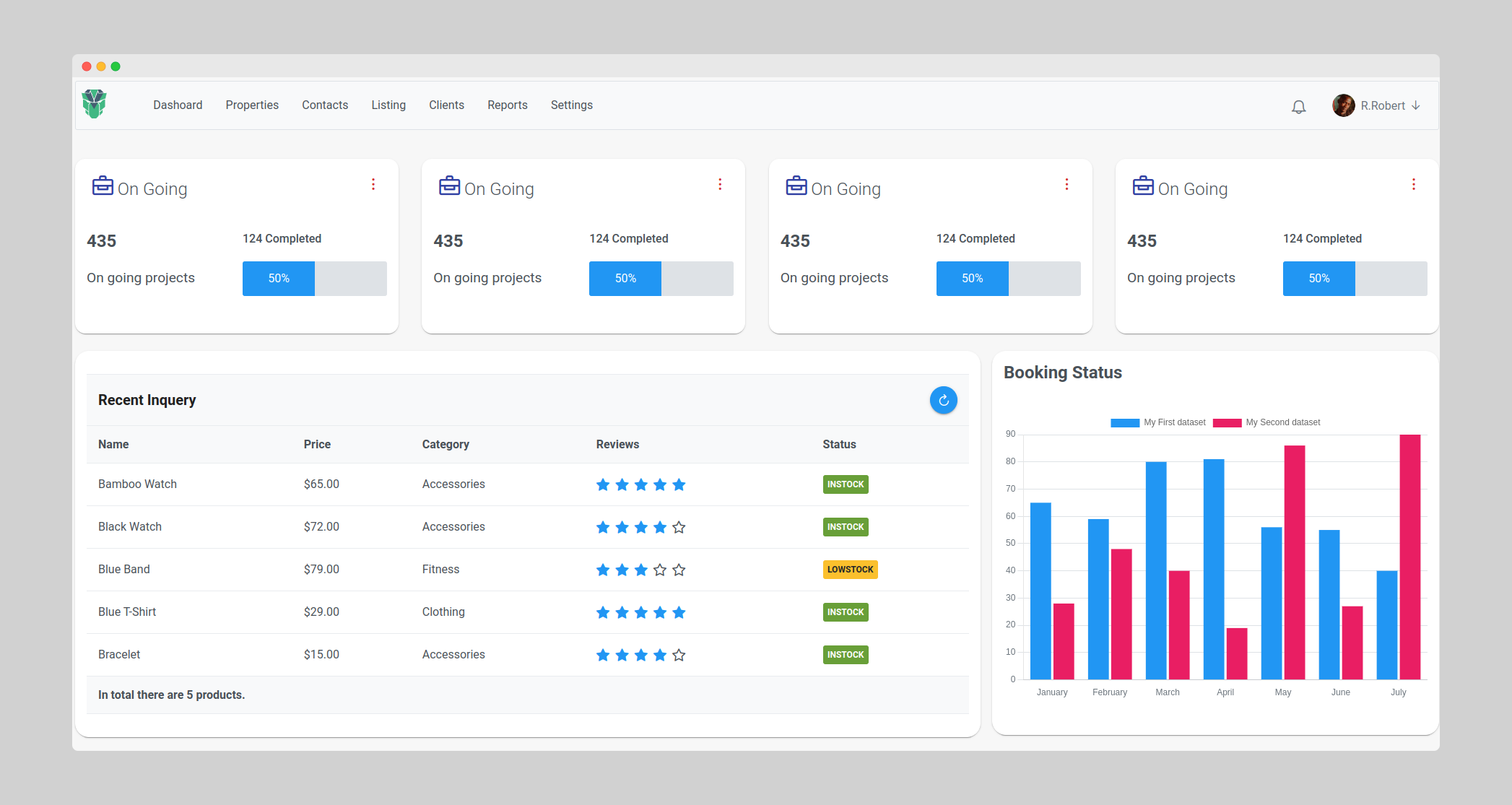 GitHub - Reghay-repo/dashboard-from-figma-primevue