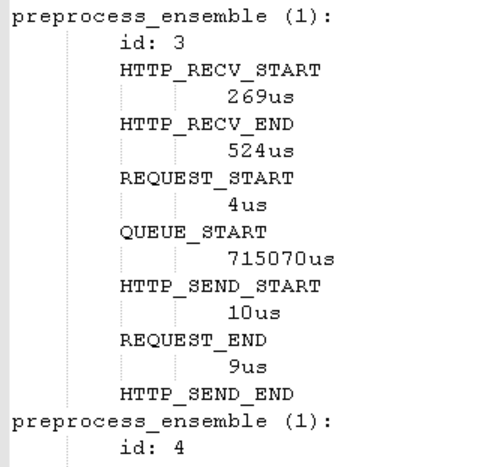Unable to get "compute start" and "compute end" with ensemble model for trace command · Issue ...