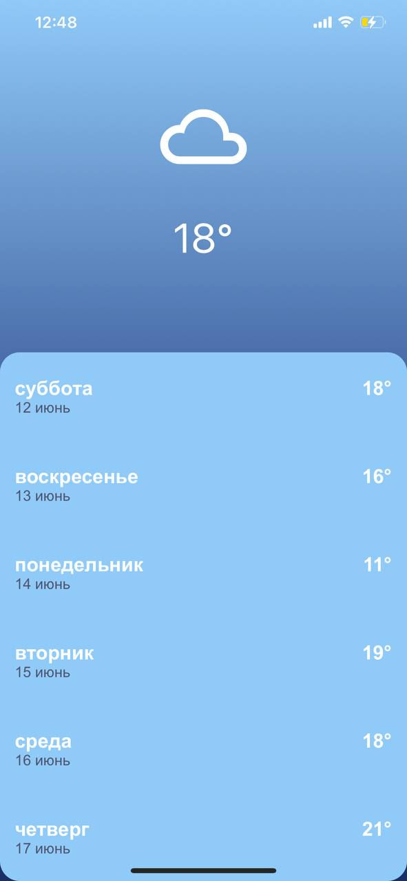 GitHub - MaxRtmSk/react-native-ts-weather-app