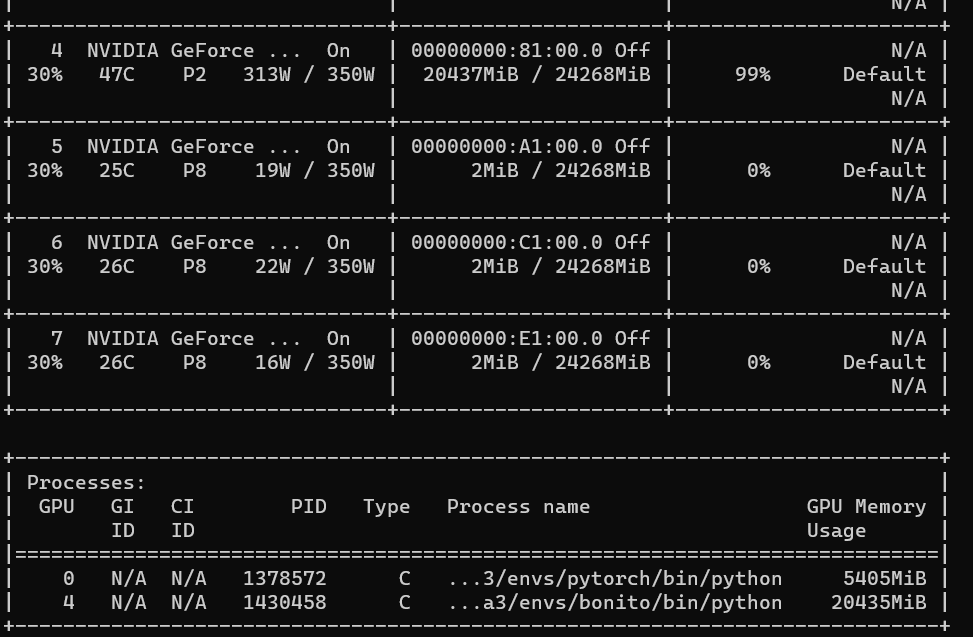 Multi-GPU training Issue · Issue #213 · nanoporetech/bonito · GitHub