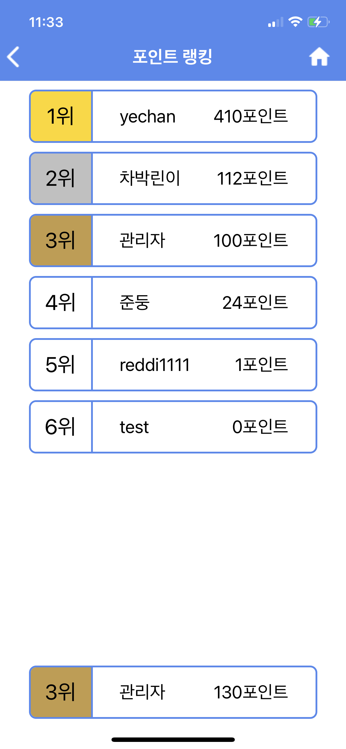 GitHub - CarCamping-hanium/Chabakrini_front: 차박러들을 위한 전국의 차박지 정보를 제공하는 하이브리드 앱 '여기저기 차박지' with ...