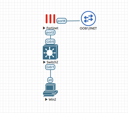 GitHub - klineonline-tech/fortigate-nat64
