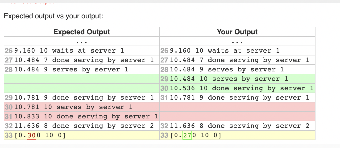 Project level 2 · Issue #203 · nus-cs2030/2021-s2 · GitHub