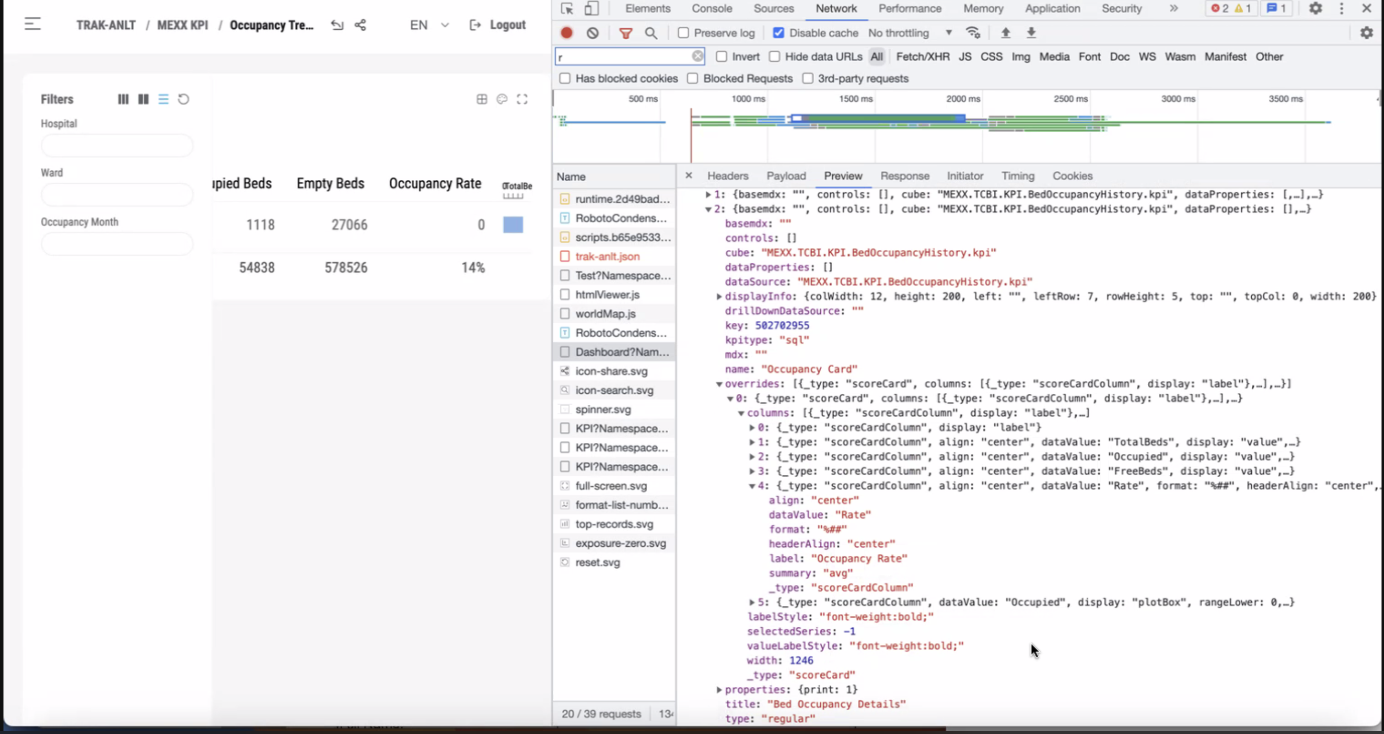 Some issues with Scorecard plot type · Issue #353 · intersystems-community/DeepSeeWeb · GitHub