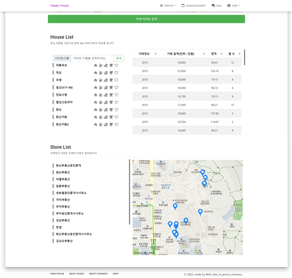 GitHub - jeong-chan/HappyHouse: 아파트 실거래가 api를 활용한 부동산 추천 웹 프로젝트