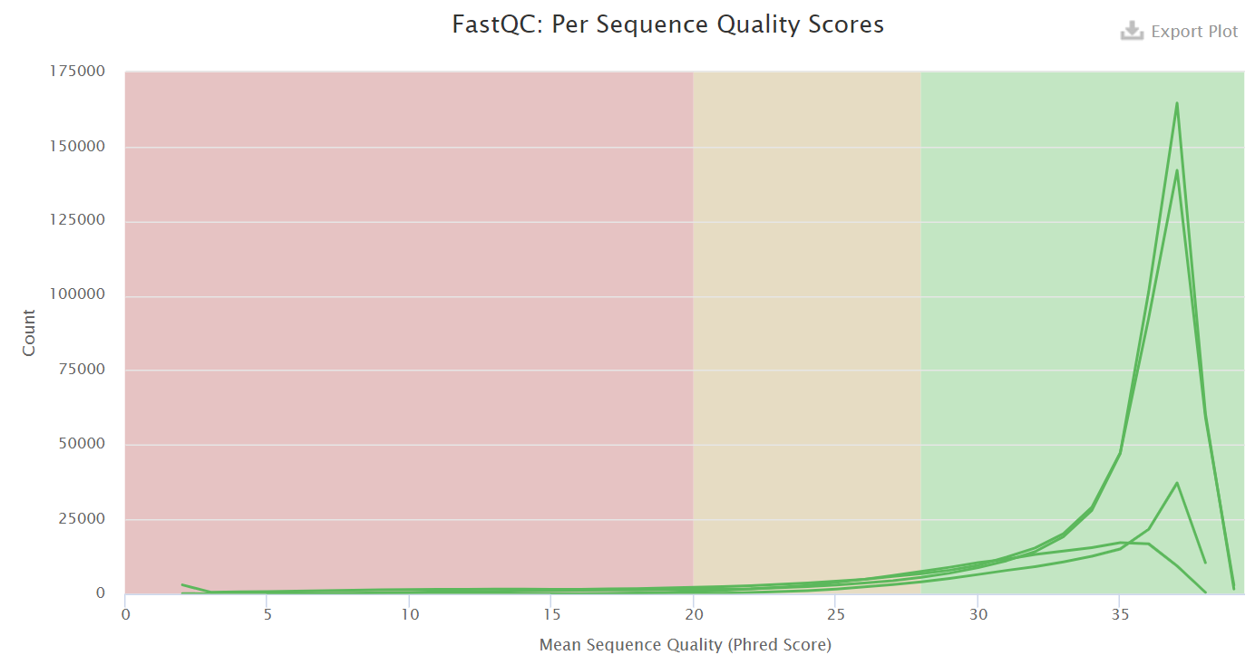 GitHub - Valeria2305/hse22_hw1