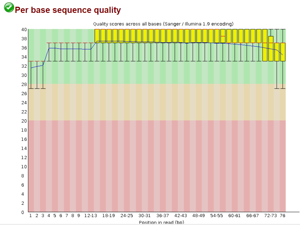 GitHub - Valeria2305/hse23_hw2