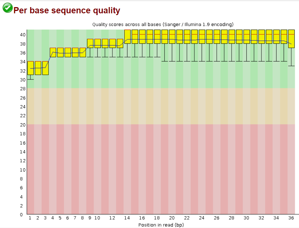 GitHub - Valeria2305/hse23_hw2