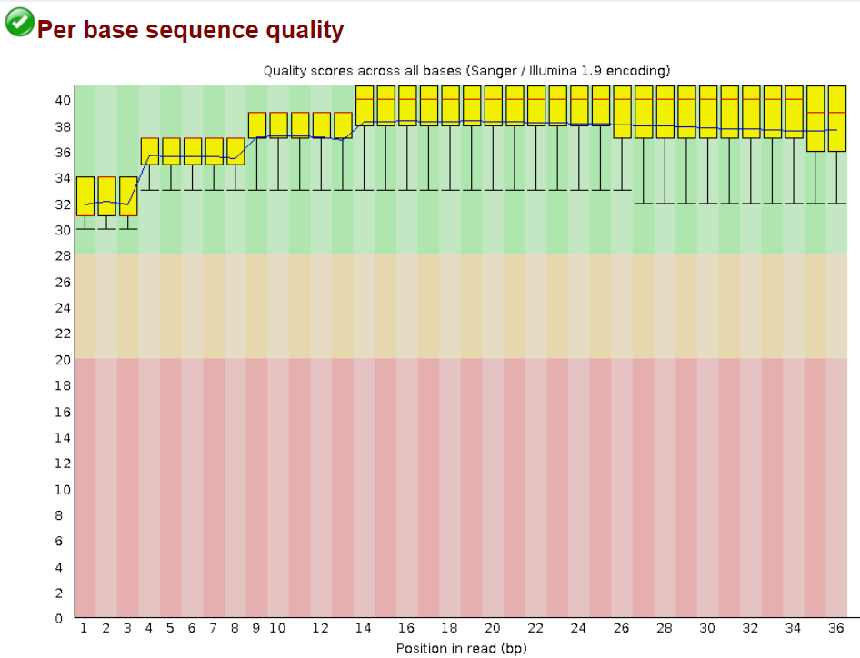 GitHub - Valeria2305/hse23_hw2