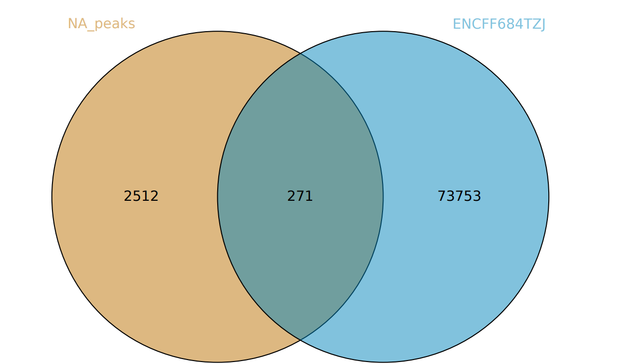 GitHub - Valeria2305/hse23_hw2