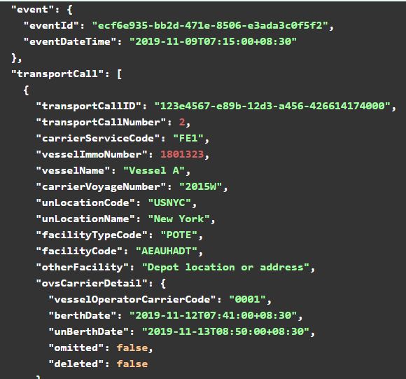 OVS API POST endpoints · Issue #25 · dcsaorg/DCSA-OpenAPI · GitHub