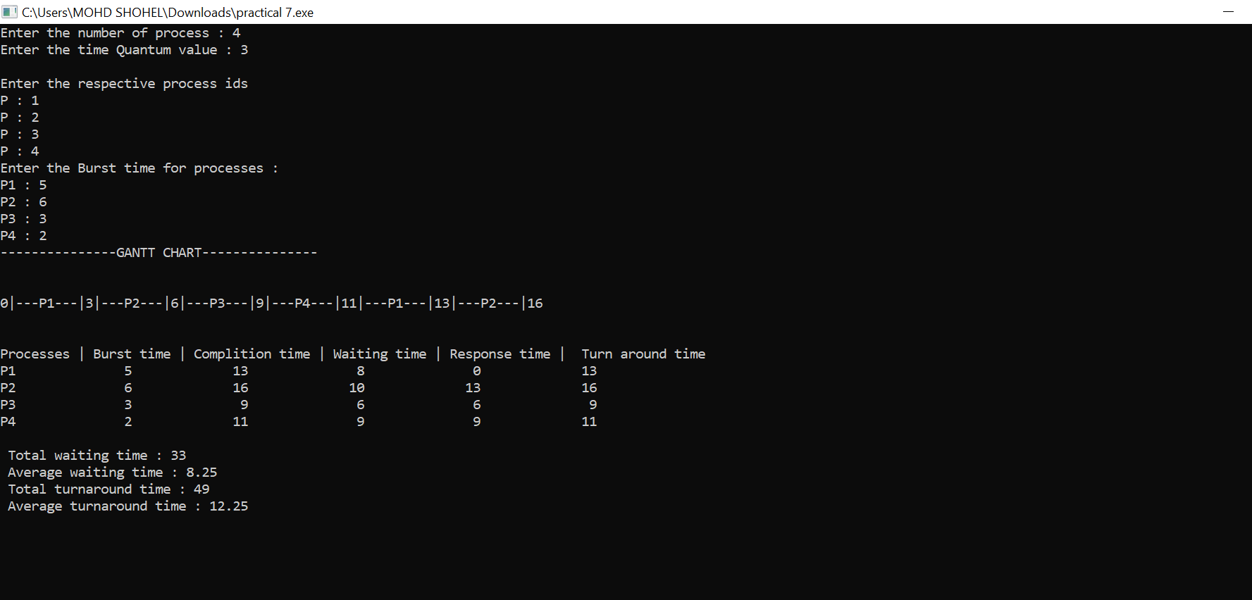 GitHub - MOHDSHOHEL/OS-PRACTICALS