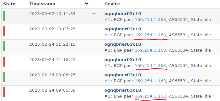Alert history details reflect the most recent alert rather than correct details for the alert at ...