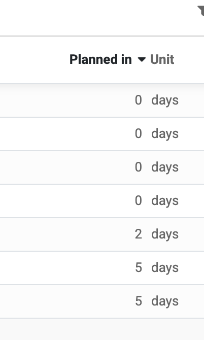Tree view column sorting icons are reversed · Issue #68318 · odoo/odoo · GitHub